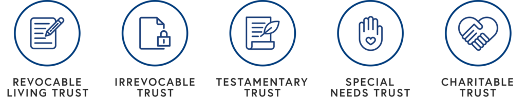 The Basics of Trust Creation: Choosing the Right Trust for Your Legacy - Woodley Farra Manion ...